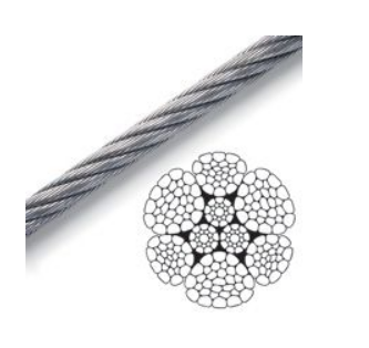 Wire Rope Product Range | Southeast Rigging